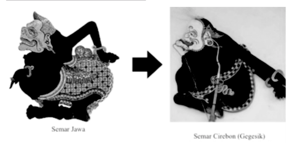 Tombak Semar Tinandu | Griyo Kulo